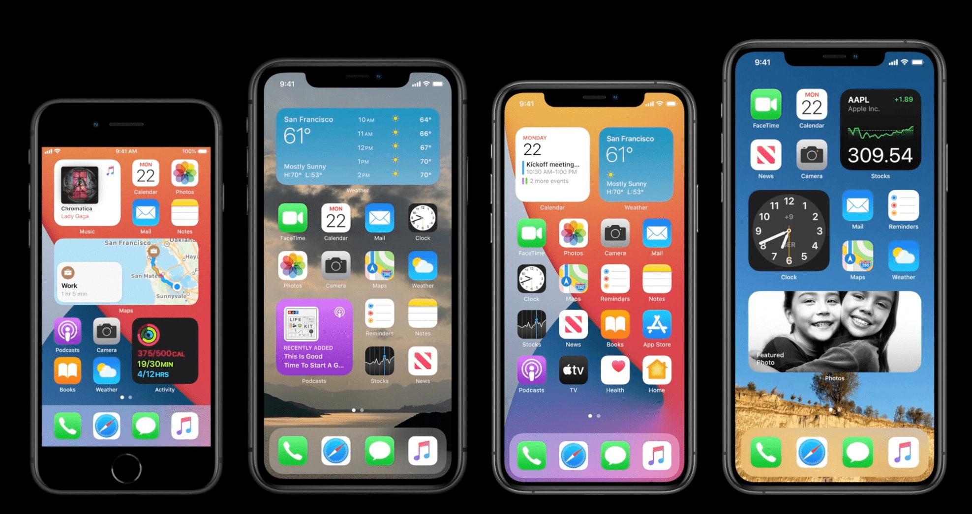 Apple, Yeni İşletim Sistemi iOS 14'ü Tanıttı