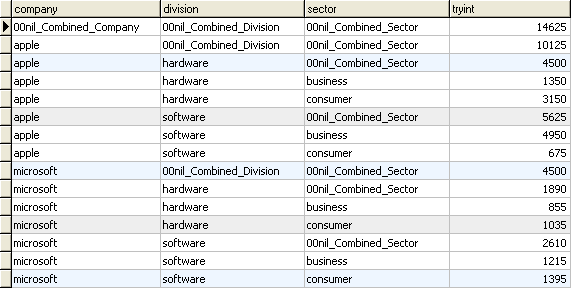 How To Copy Or Import Table From PDF To Excel Step by Step Guide Inkit
