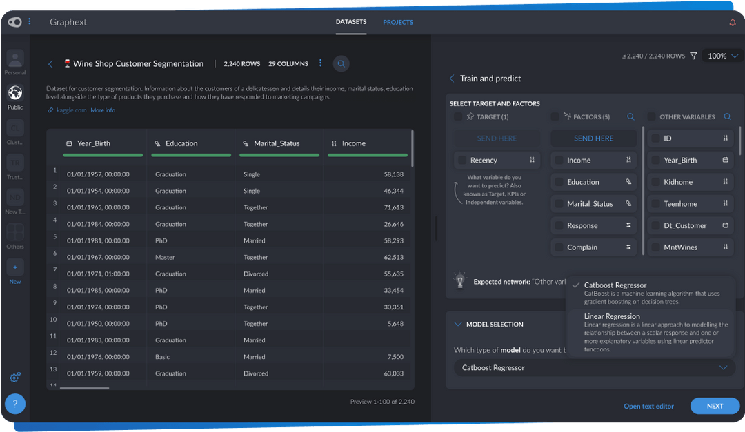 Graphext | No-Code Data Analytics