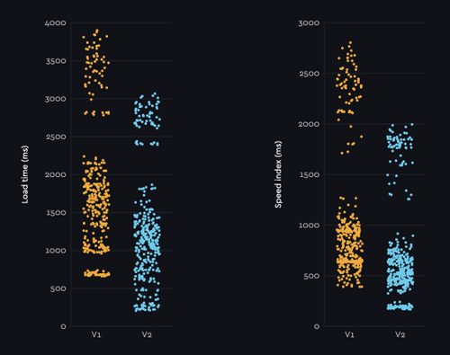 Create web maps with GL JS | Mapbox
