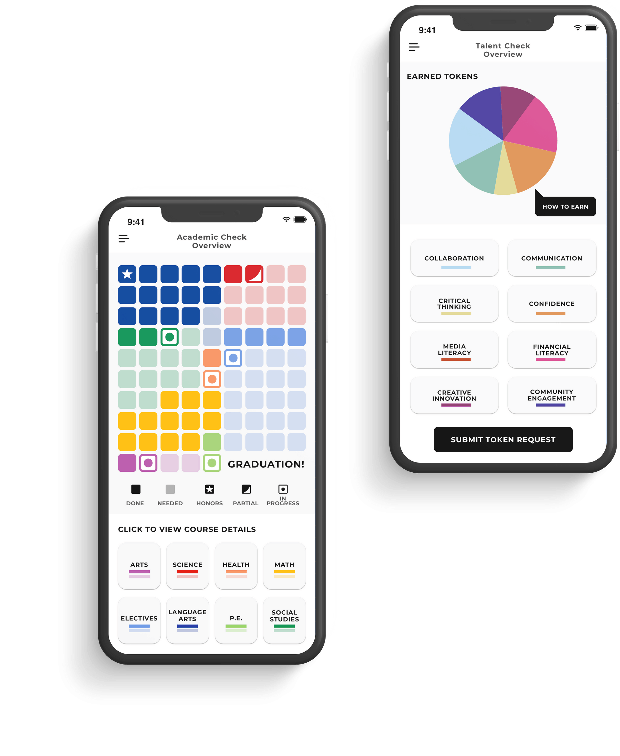 Smashing Boxes, UX Design, Digital Product Development, Software ...