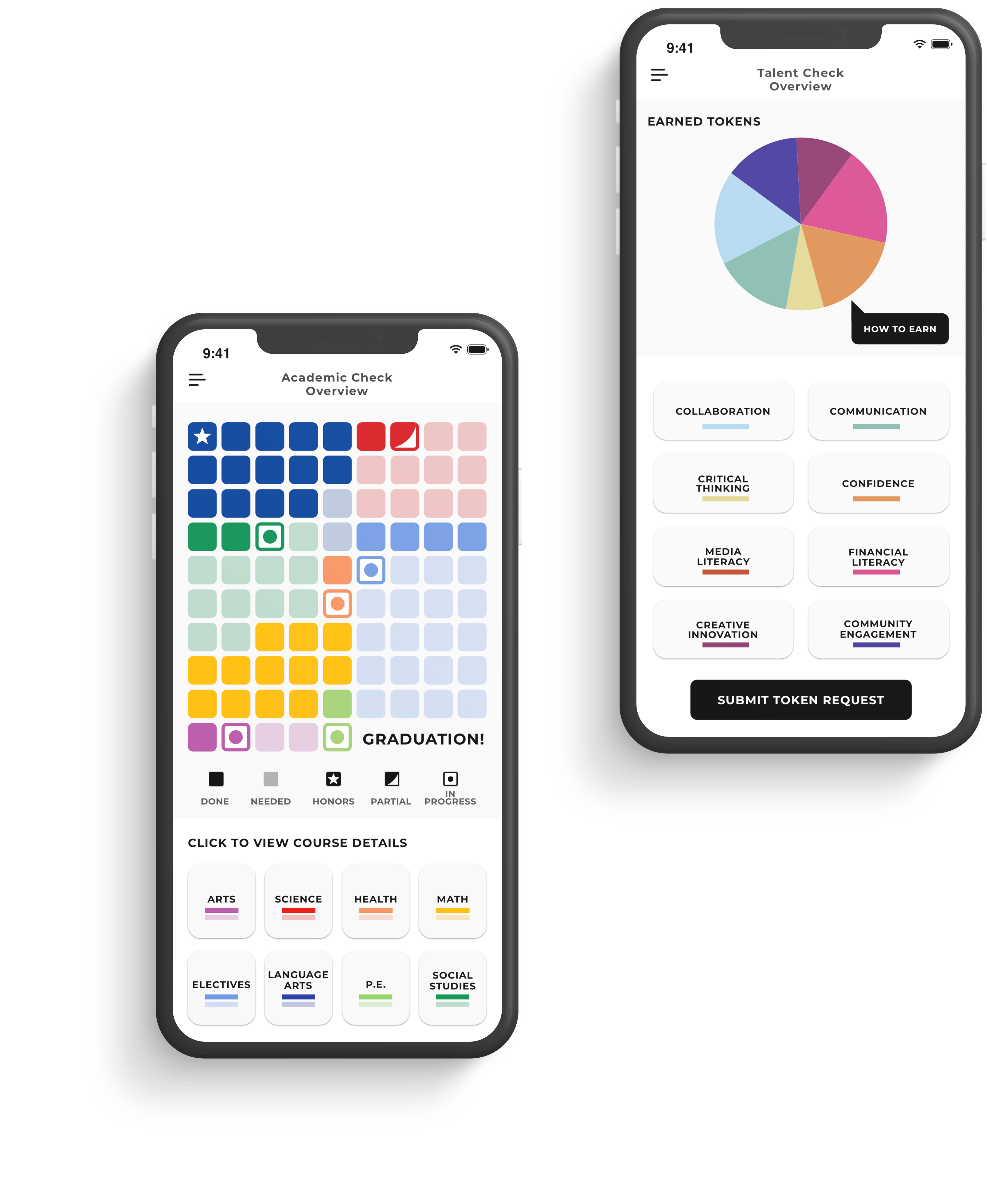 Smashing Boxes, UX Design, Digital Product Development, Software ...