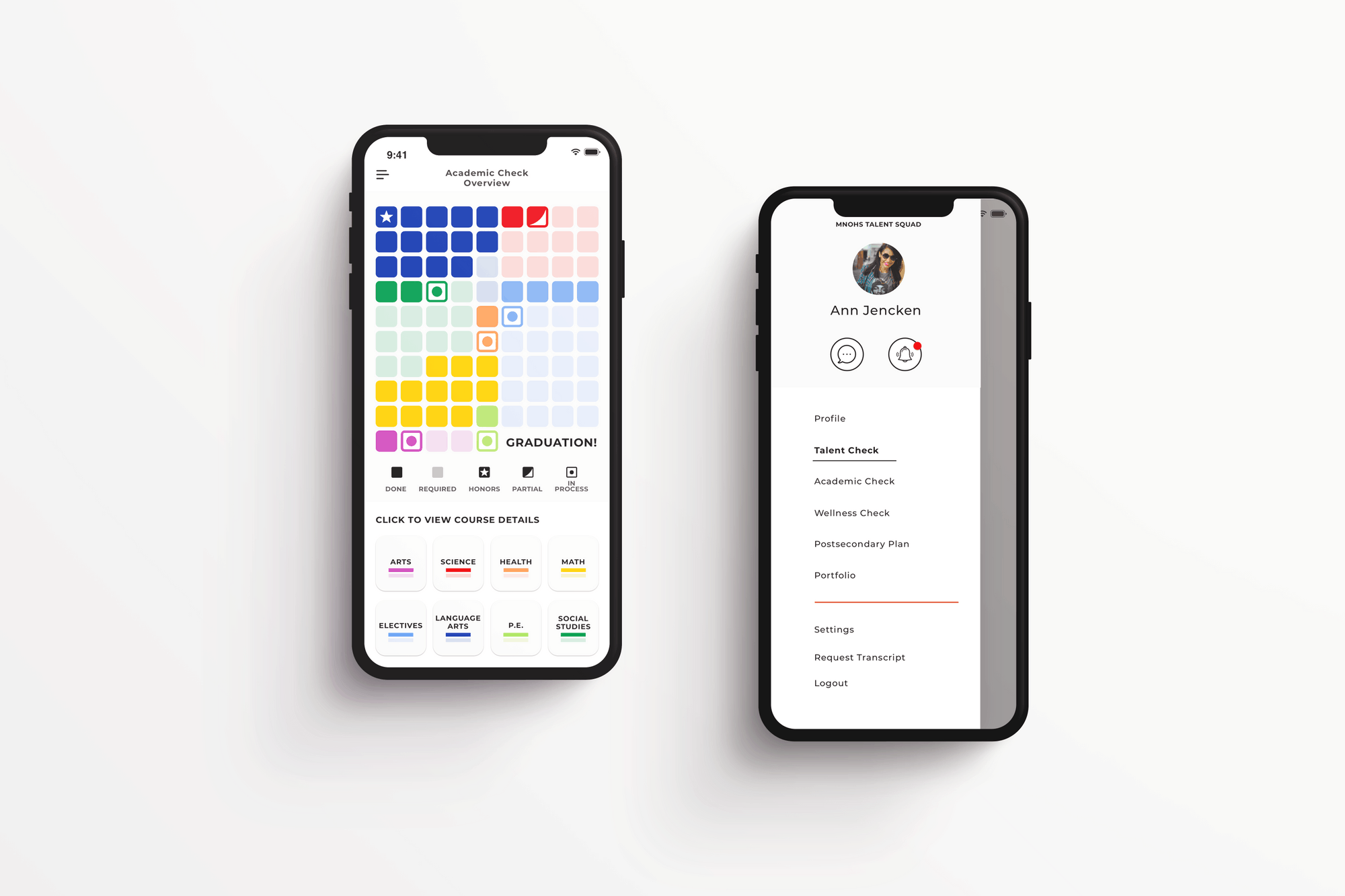 Smashing Boxes, UX Design, Digital Product Development, Software ...
