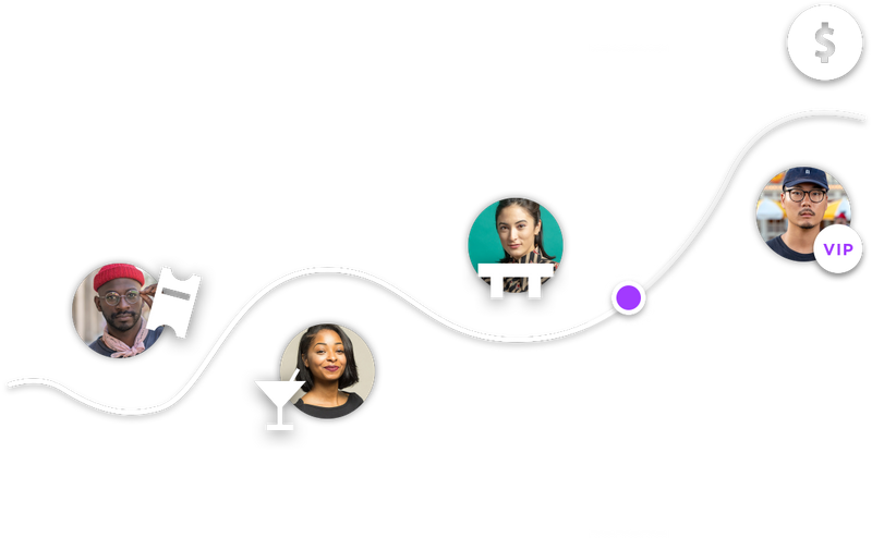 TablelistPro | Nightclub Software