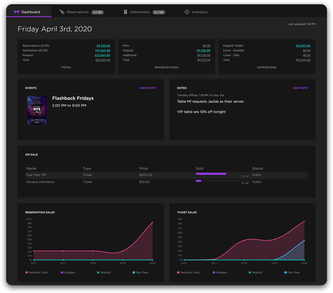 TablelistPro | Nightclub Software