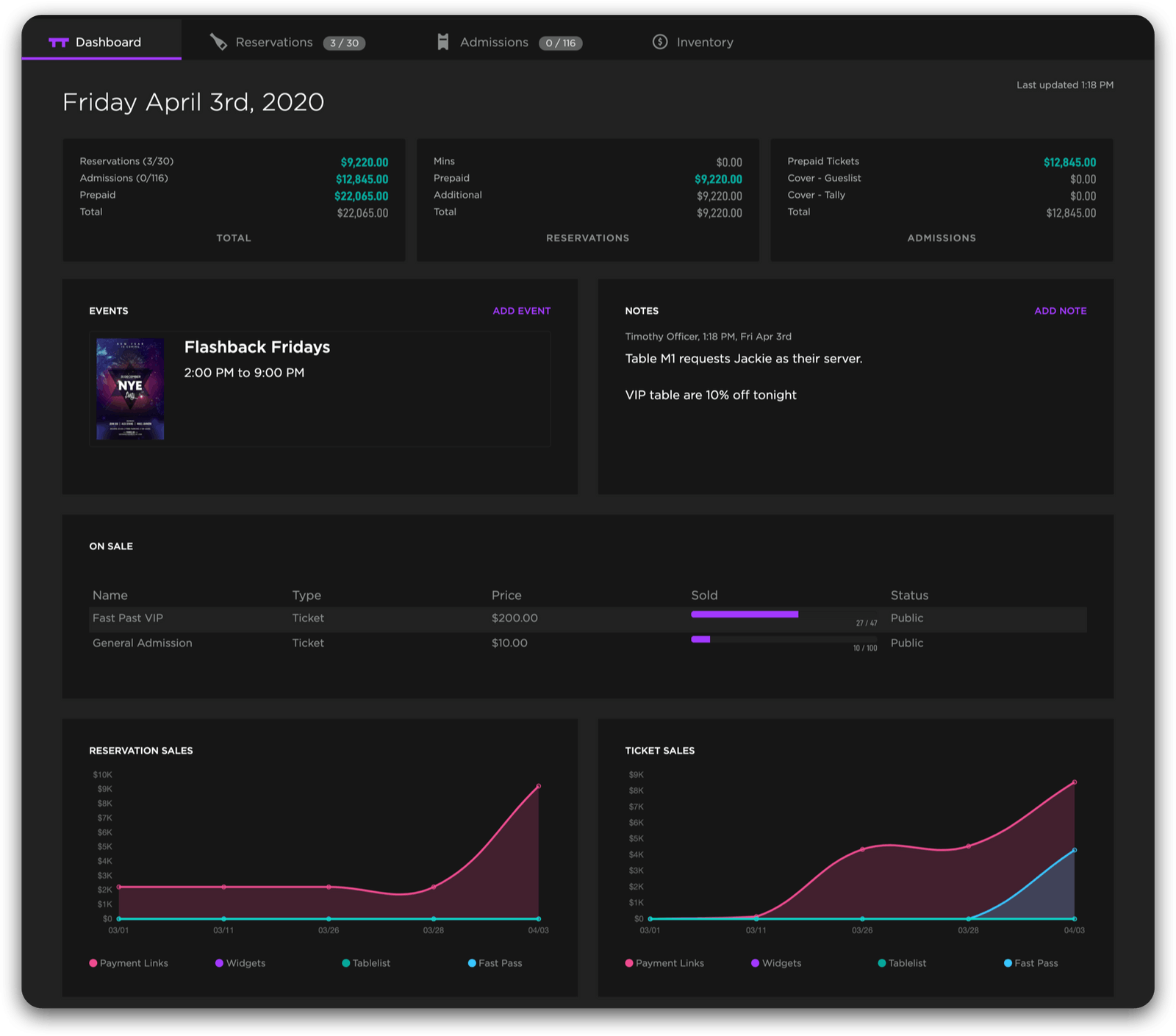 TablelistPro | Nightclub Software