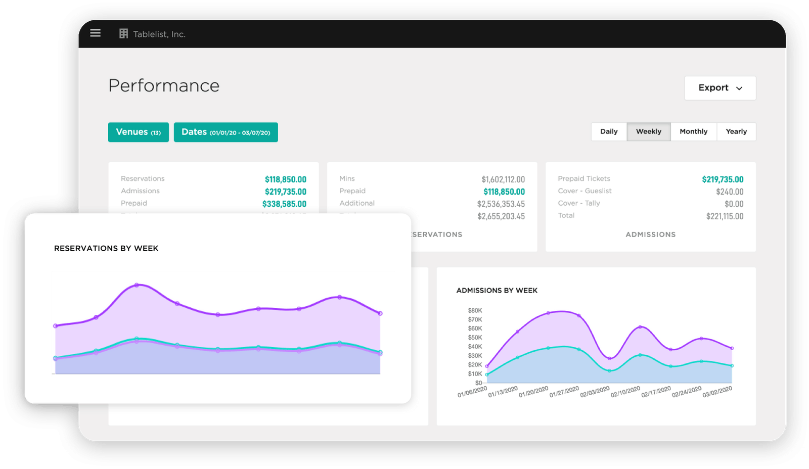 TablelistPro | Features | Event Management