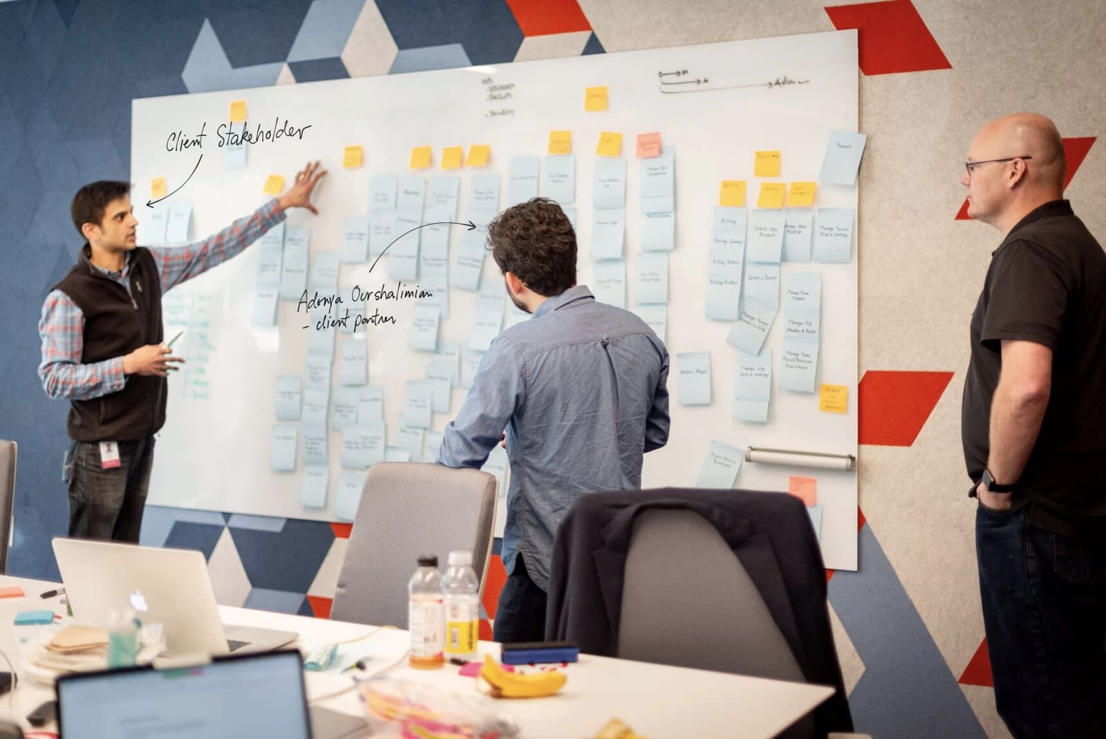 Agile Innovation, Engineering, & Design - TheoremOne