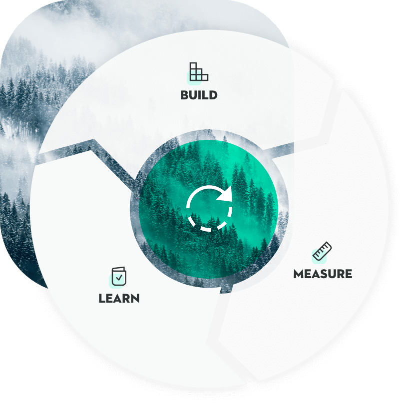 Coplex – Innovation Reimagined | Corporate Innovation | Startup Studio ...