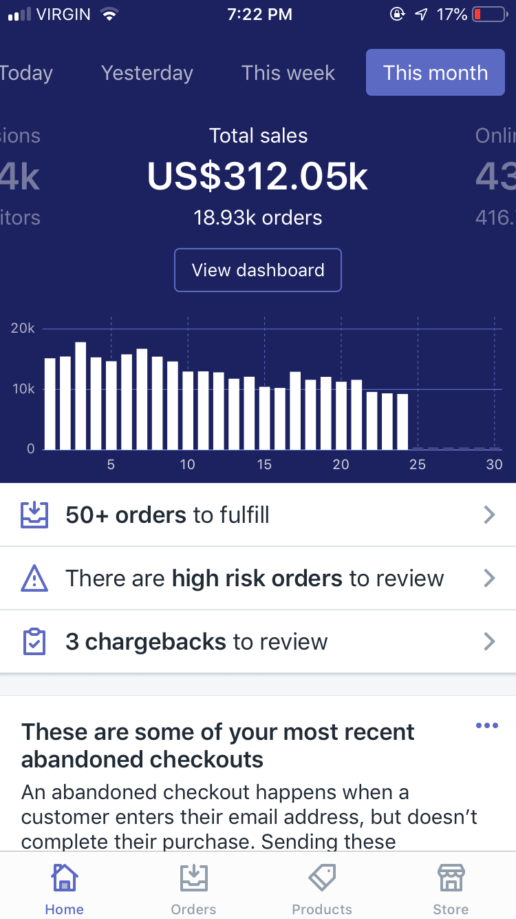 eCom Trends - Intelligent Product Trend Analysis