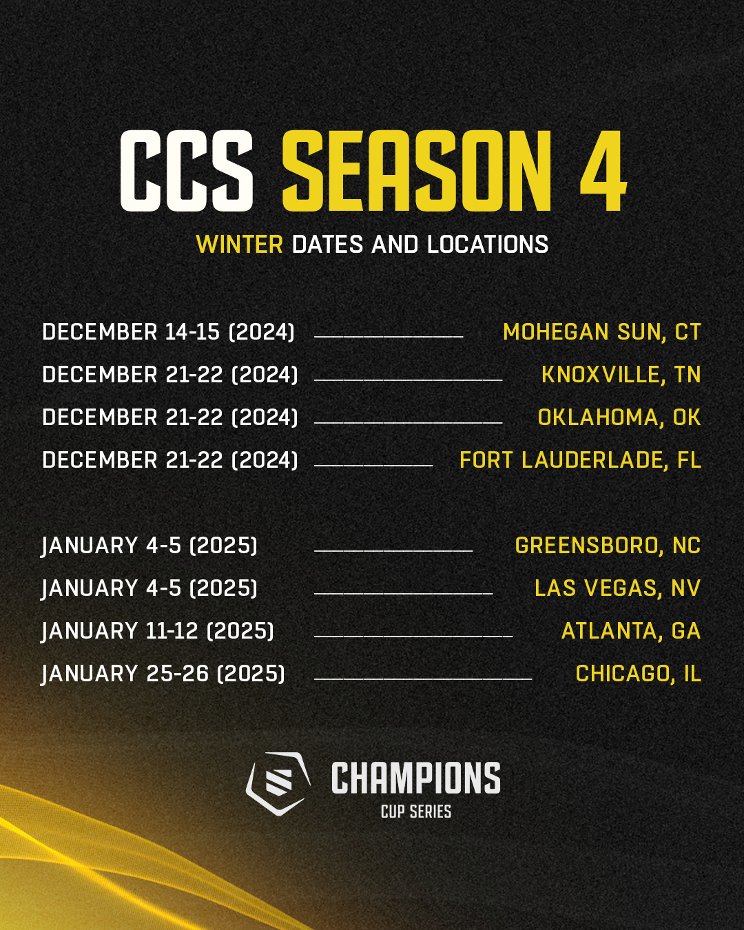 Regional Showcase Series