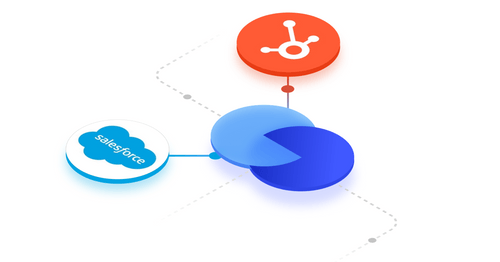 Dock - Customer Collaboration Platform