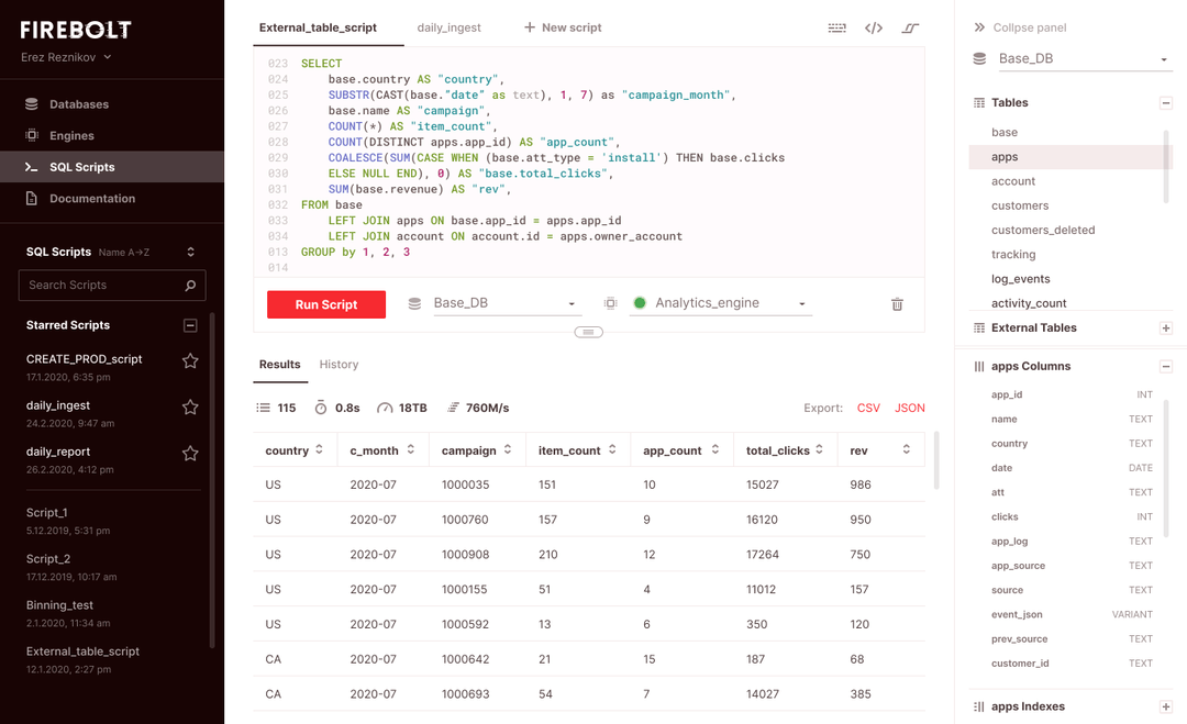Cloud Data Warehouse | Firebolt