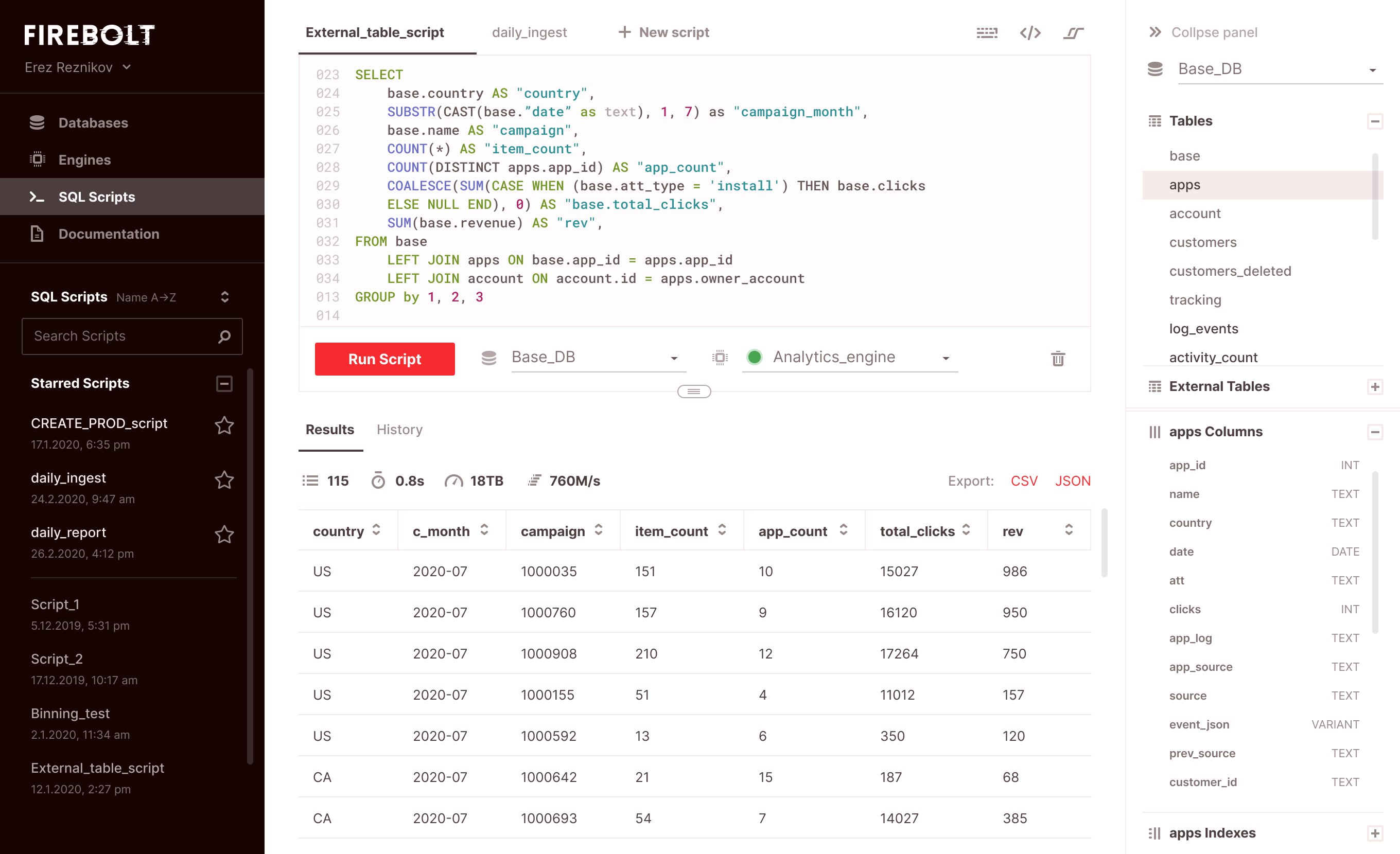 Cloud Data Warehouse | Firebolt
