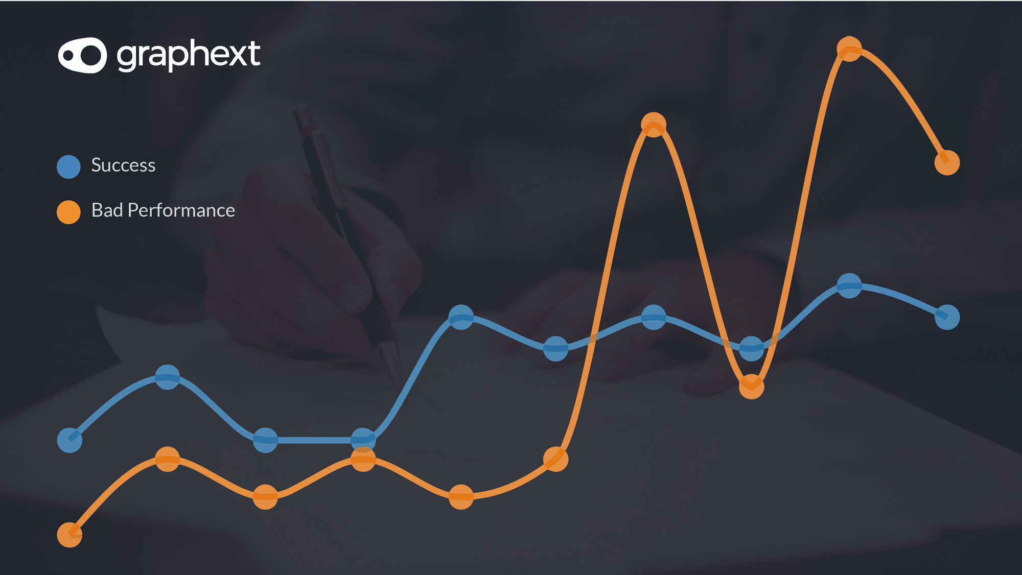 Finding the 'Perfect' Sales Candidate Using Clustering and Prediction ...