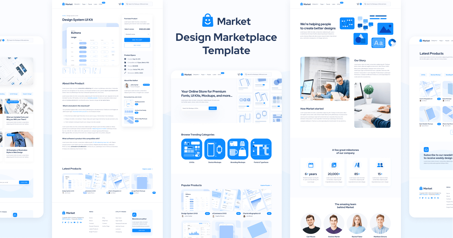 Design Marketplace Webflow Template Market BRIX Templates