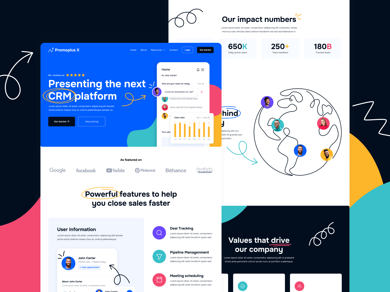 Modern SaaS Webflow Template Promoplus X BRIX Templates