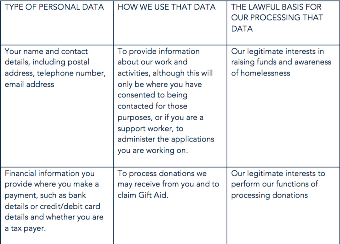 Privacy Policy