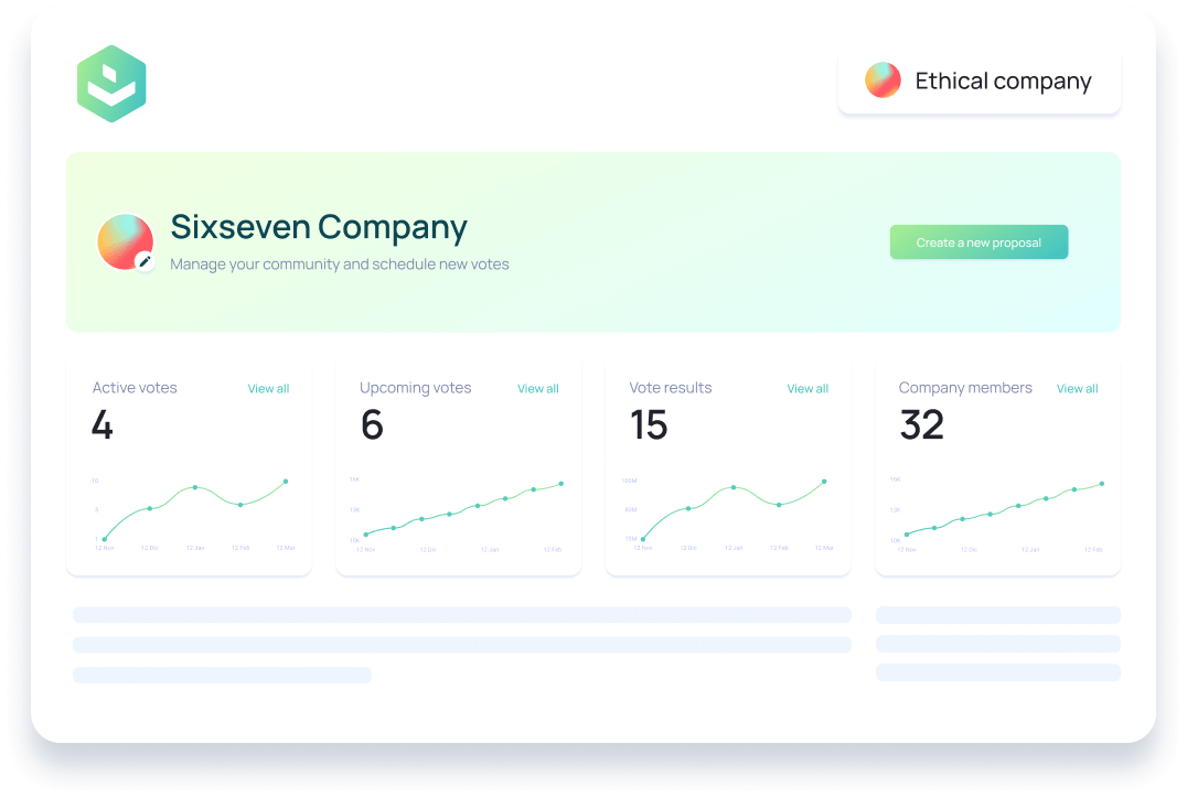 Govern better, together. Build your DAO now.