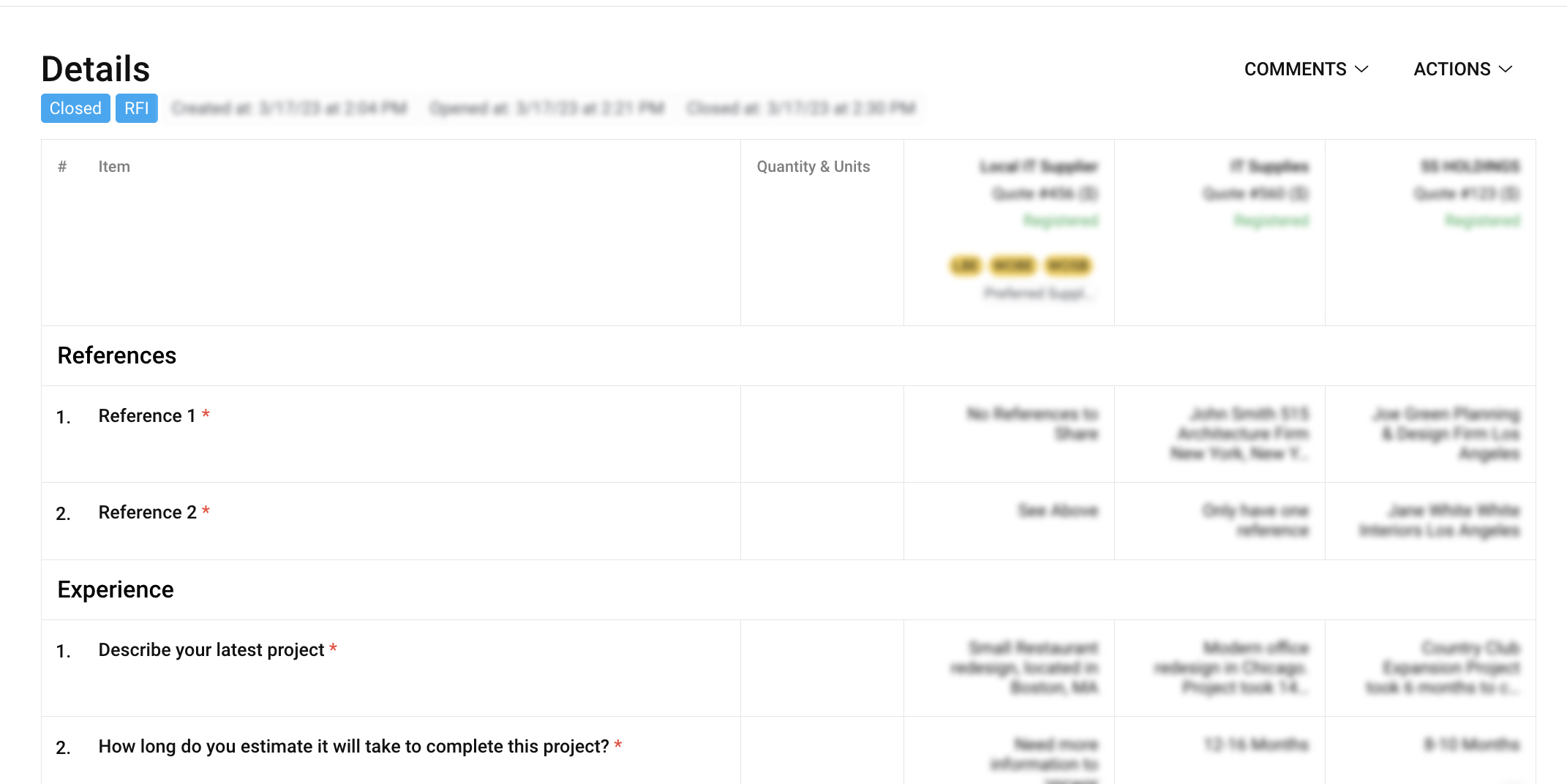 4 Ways To Use Rfi To Your Advantage Fairmarkit Blog