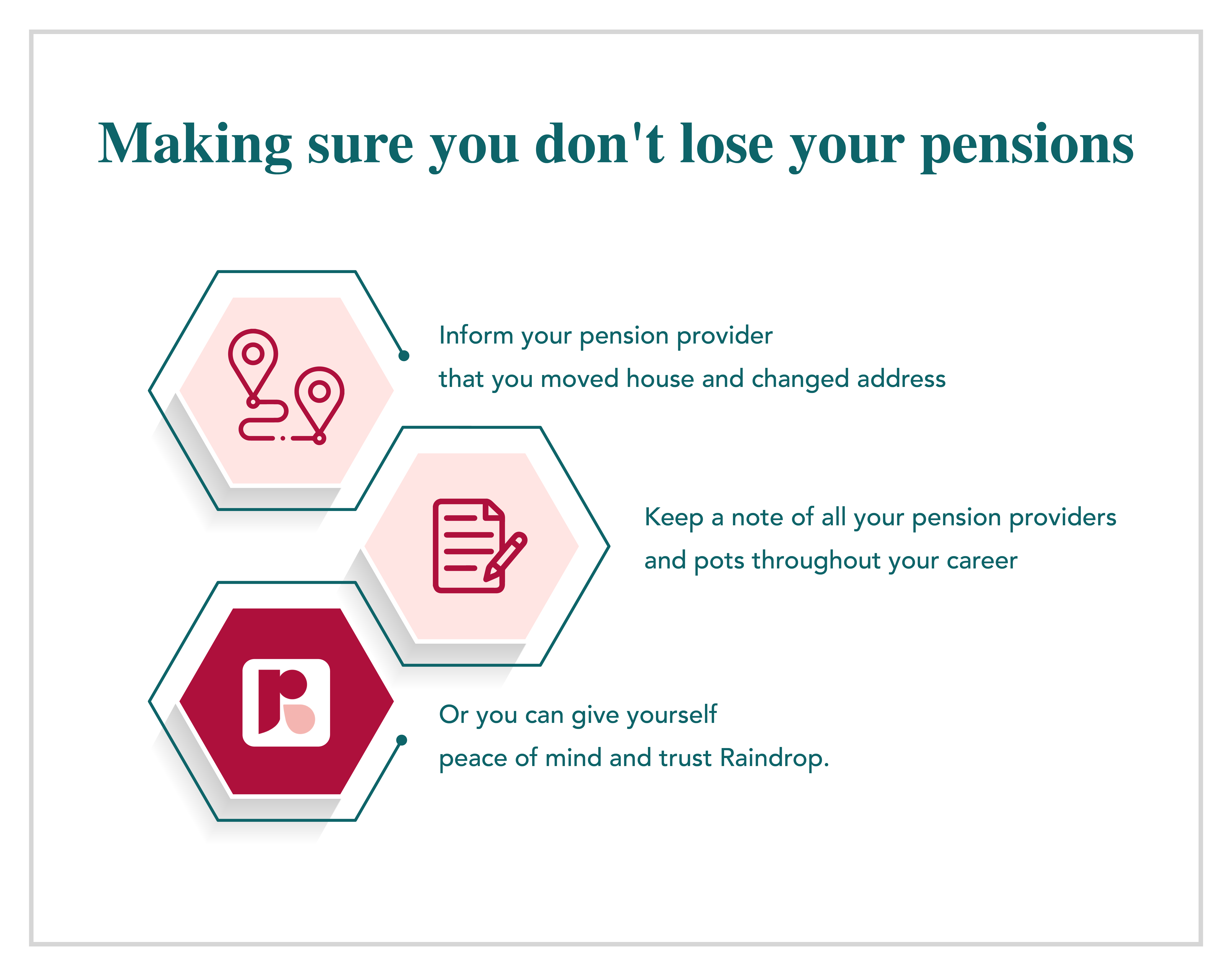How do I find my pensions with a NI number? | Raindrop