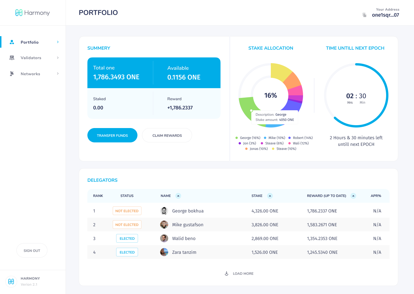 Harmony – Open Consensus for 10B