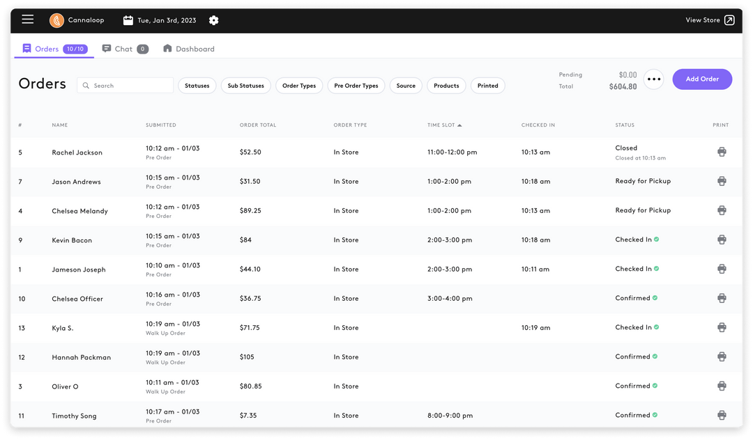 Dispense | Cannabis eCommerce and Dispensary Management Software