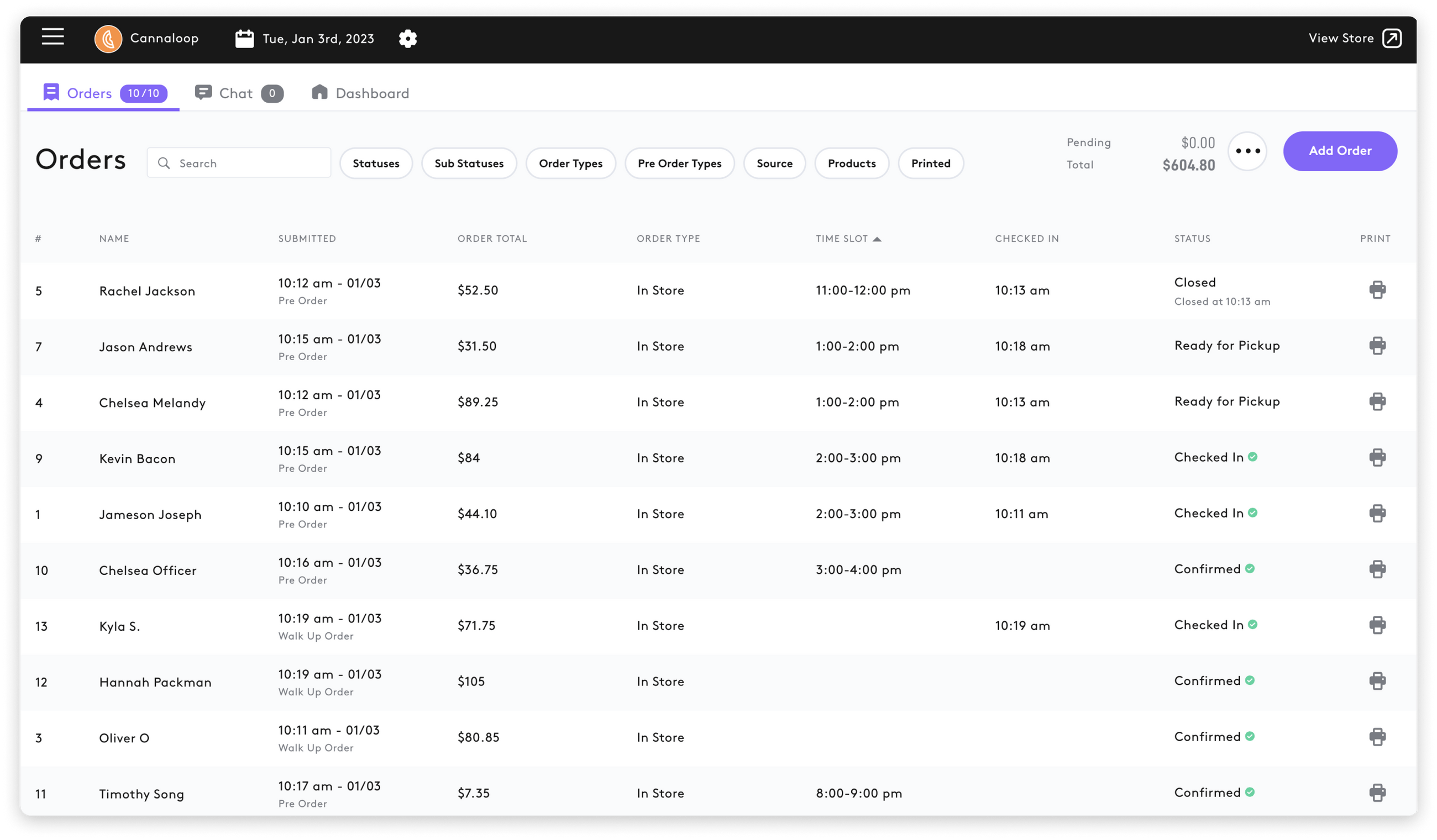 Dispensary Management System | Cannabis Software