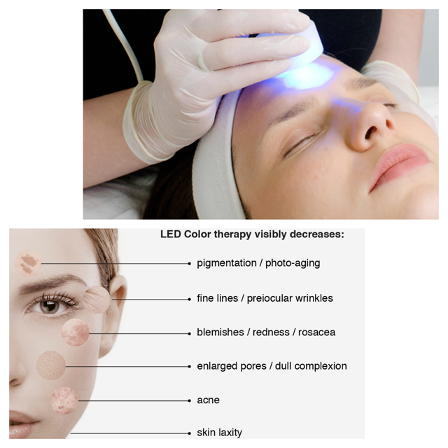 Facial Services
