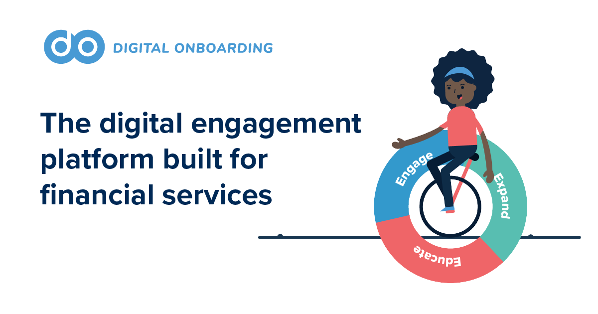 The Digital Engagement Platform Built for Financial Services | Digital ...