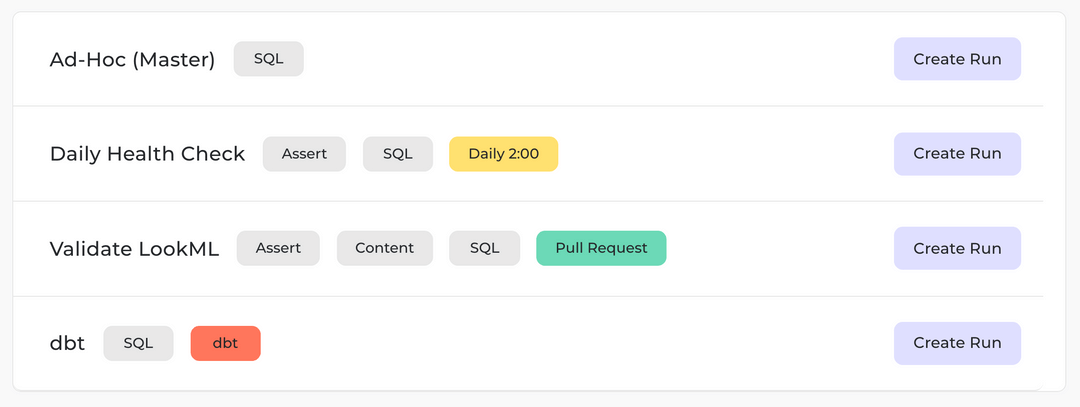 Spectacles - A Continuous Integration Tool for Looker