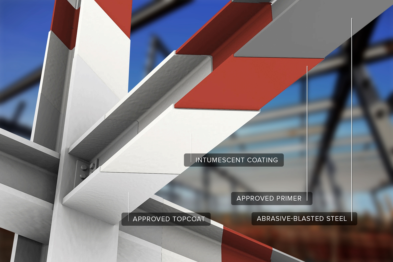 Intumescent paint coating components