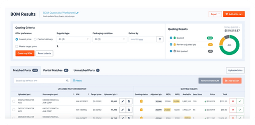 Electronics Supply Chain Solutions | Sourceability