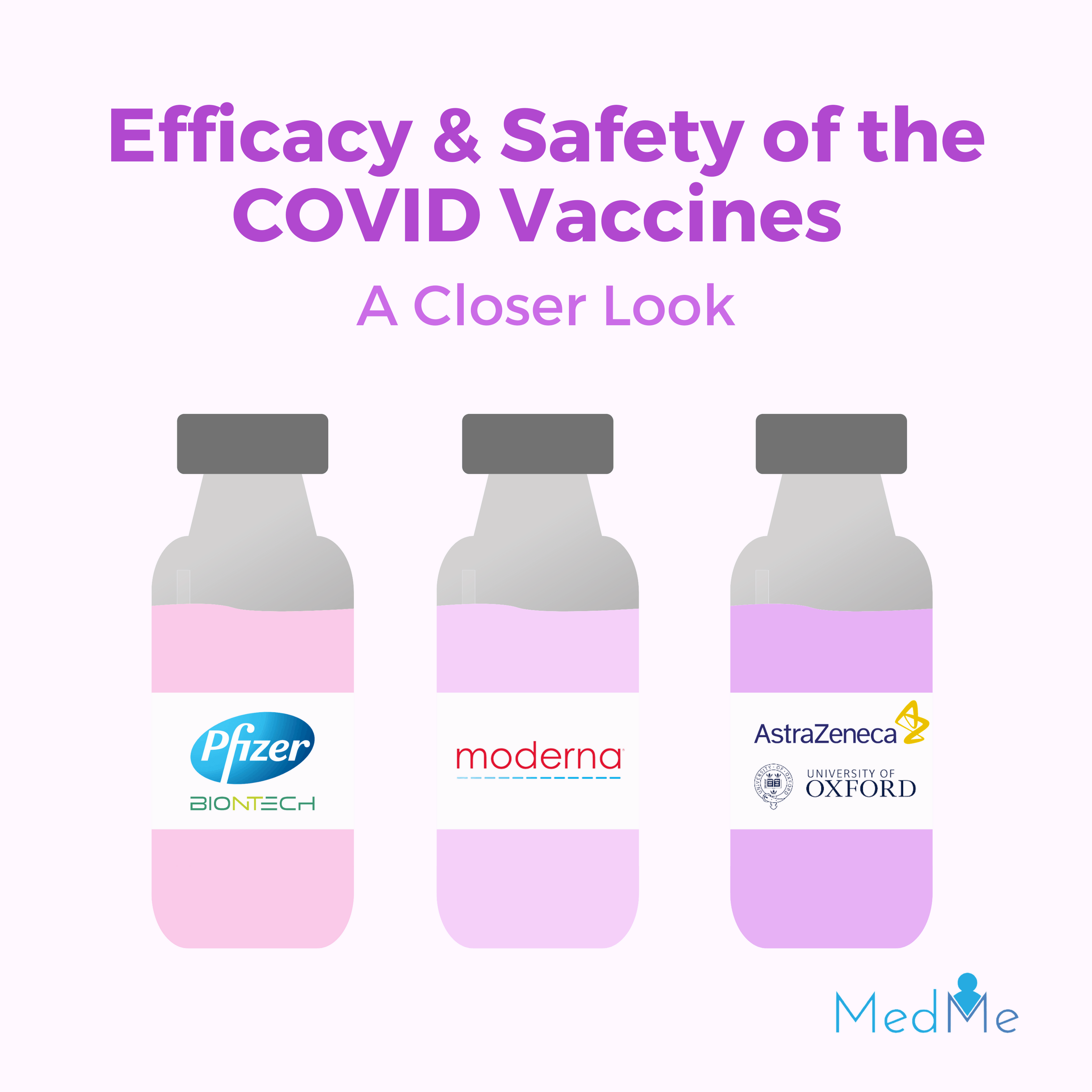 MedMe Health: Clinical Services for Pharmacy