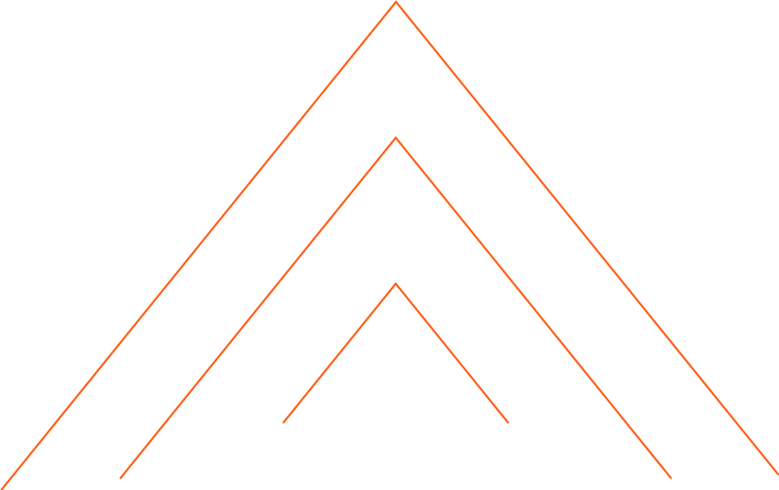 Sciata - Specialists, Custom Software & Analytics to Accelerate Change ...