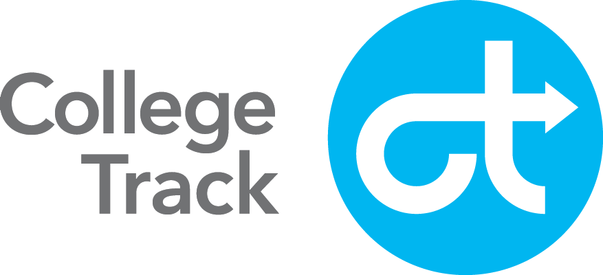 Employee Performance Management Software | PerformYard