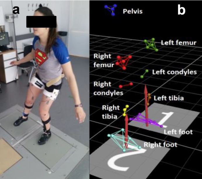 Blog - 3 Ways NeuroTracker Assesses Sports Performance