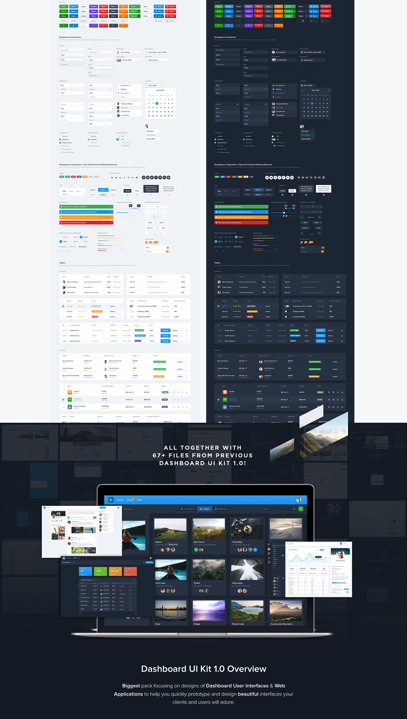 Dashboard UI Kit (2017) - Full Preview | Jan Losert - Store