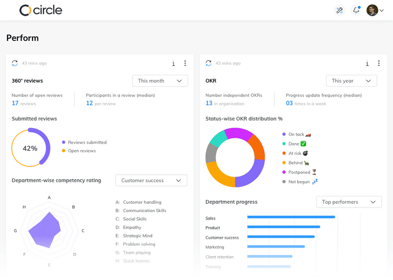 Best Employee Performance Management Software | sumHR HRMS