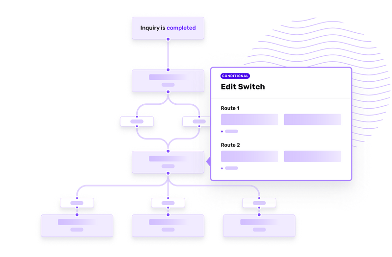 Identity Verification Solutions for Every Business | Persona