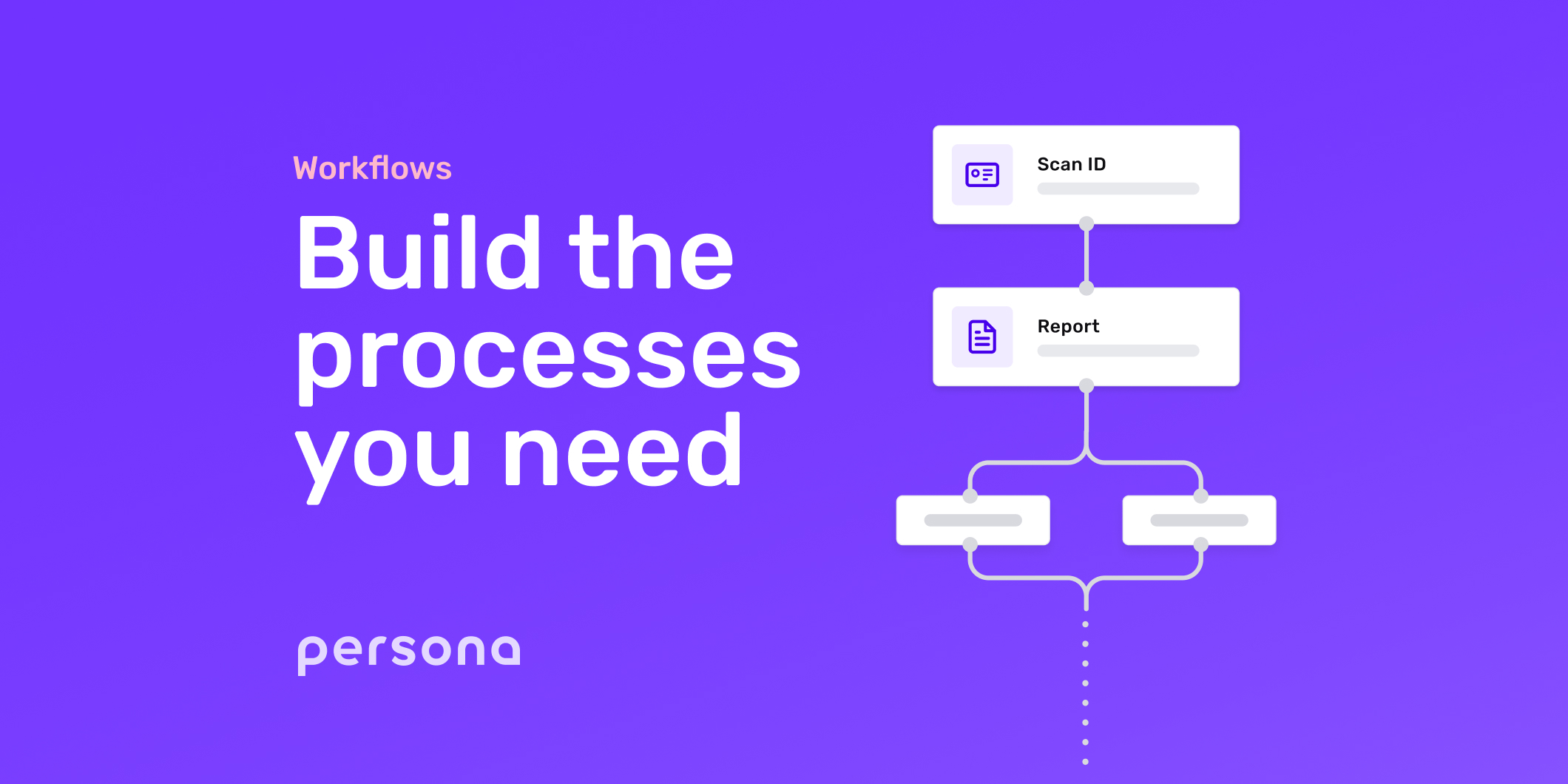 Automate Identity Processes with Workflows | Persona