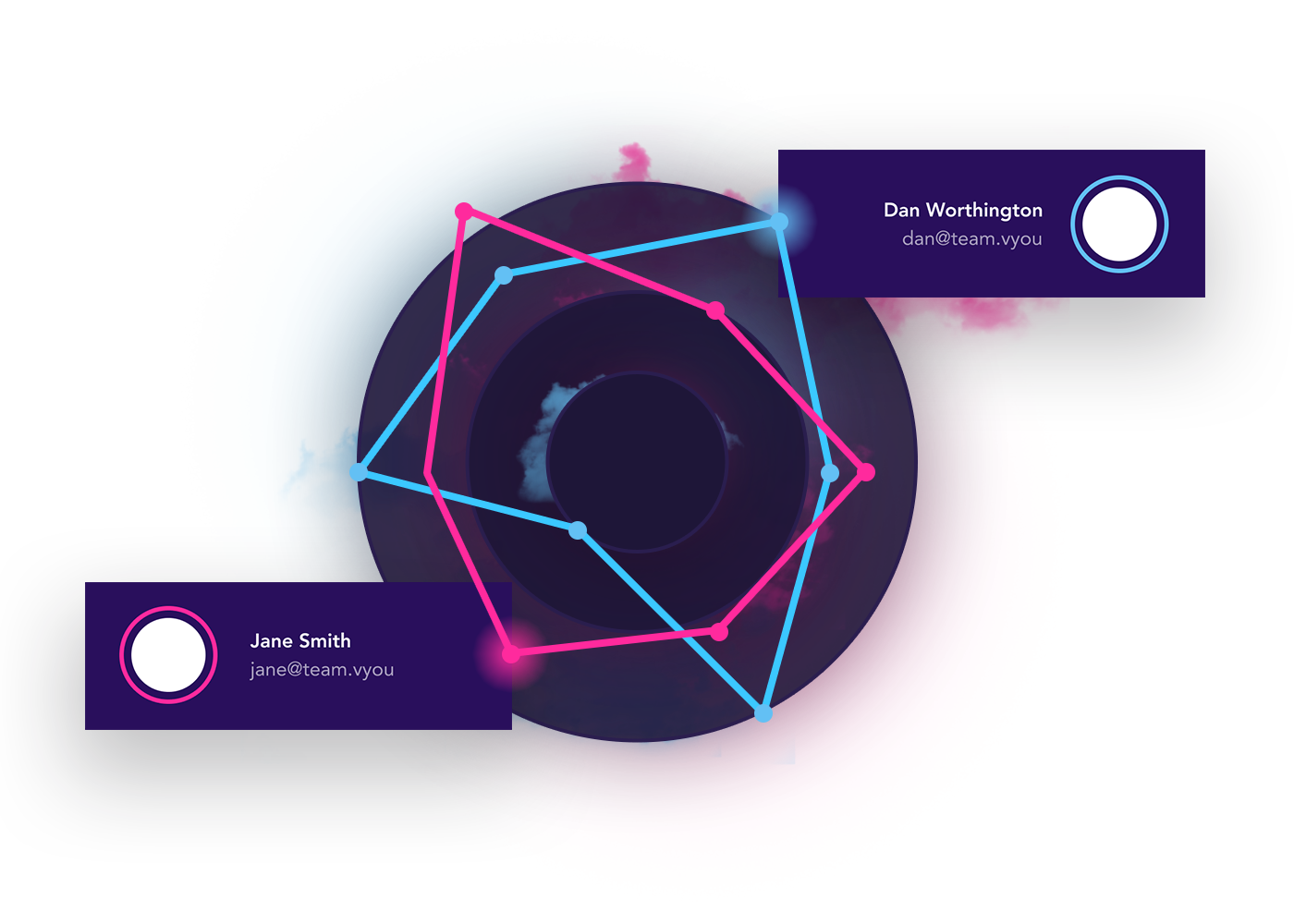 Vyou - Driven by design, backed by science.