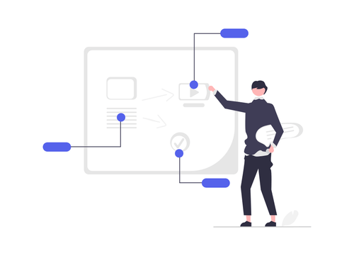 The Eisenhower Matrix: Important vs. Urgent Tasks Template | Reclaim