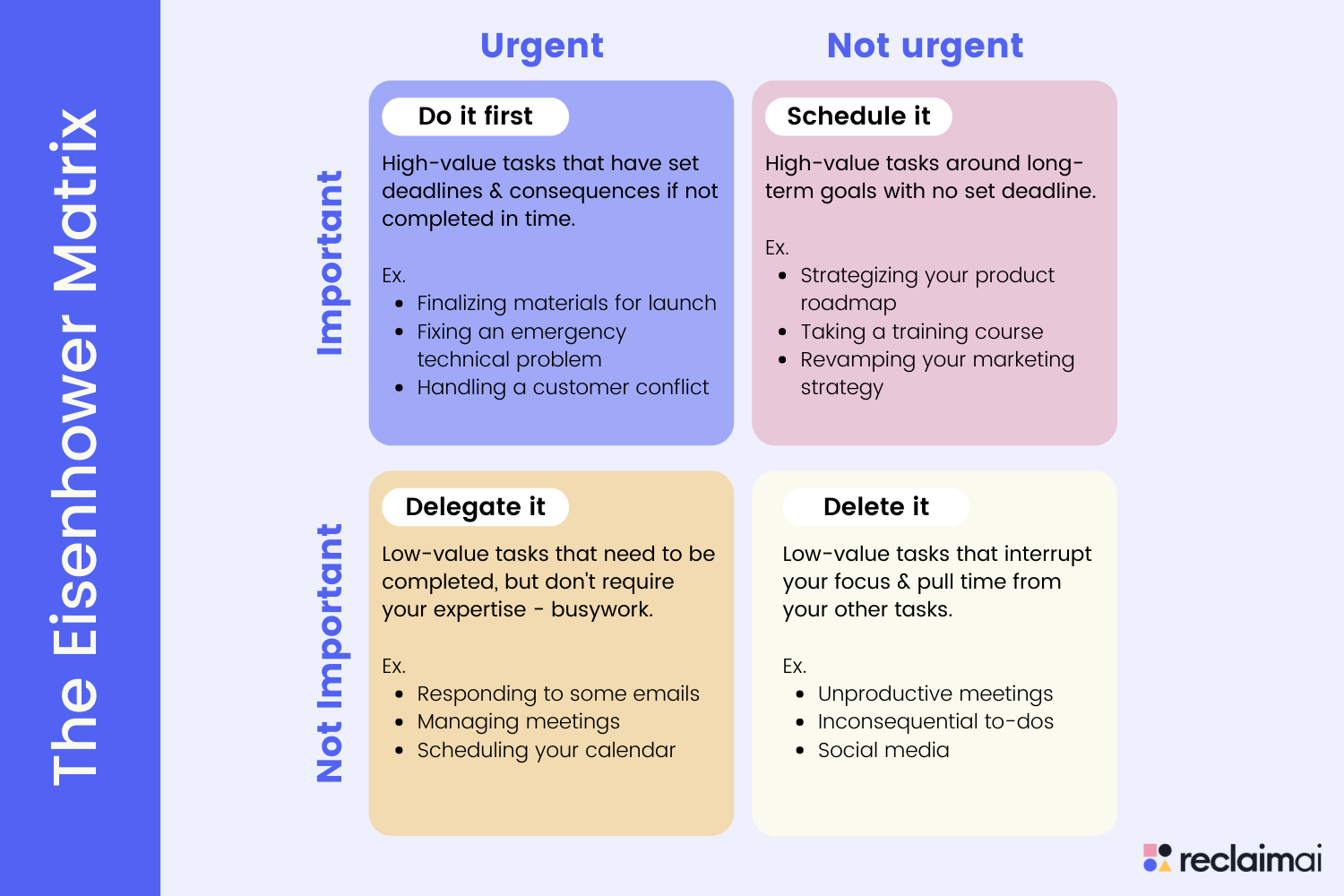 How To Prioritize Your Tasks In 6 Steps Reclaim