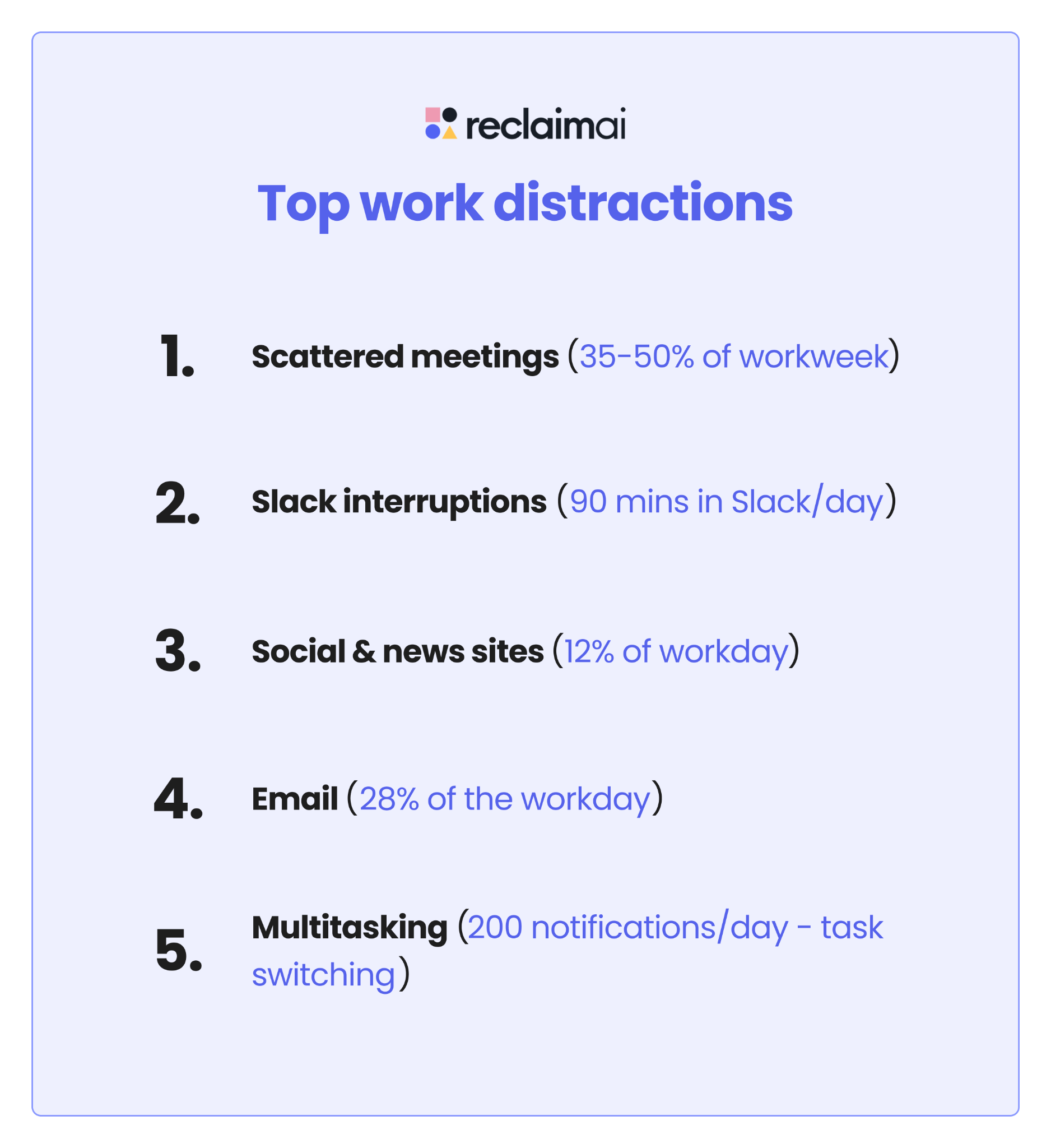 What Is Focus Time? How to Boost Productivity (3 Templates) | Reclaim