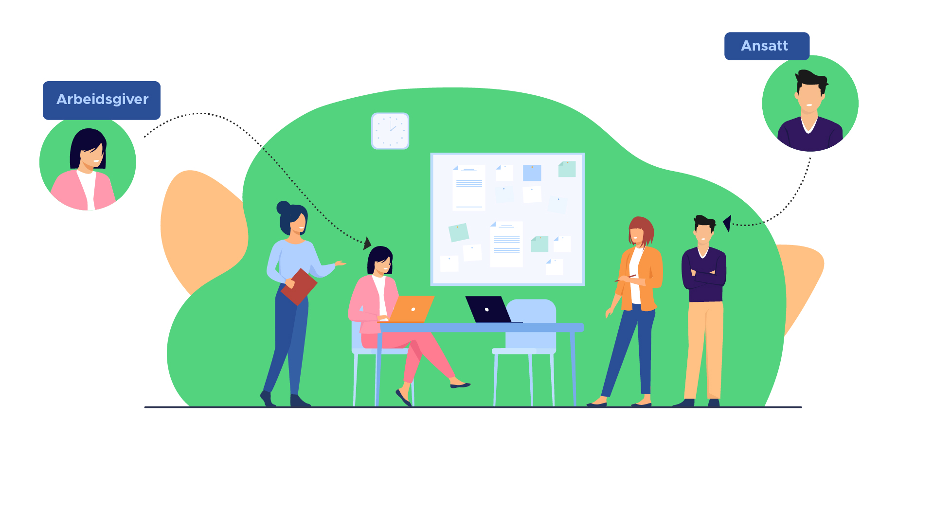 Staffers for dagligvare og butikk