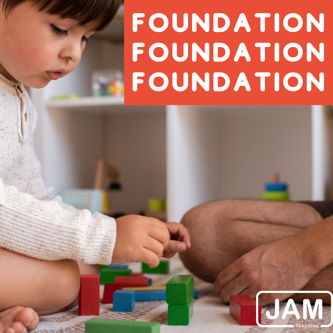 The Importance of Strong Learning Foundations