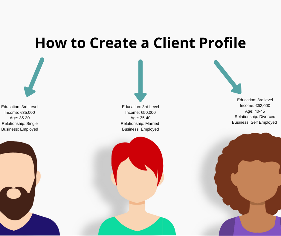 STOMP Blog How To Create A Client Profile
