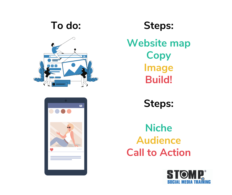 STOMP Blog | The Traffic Light System of Priorities and Building Your ...