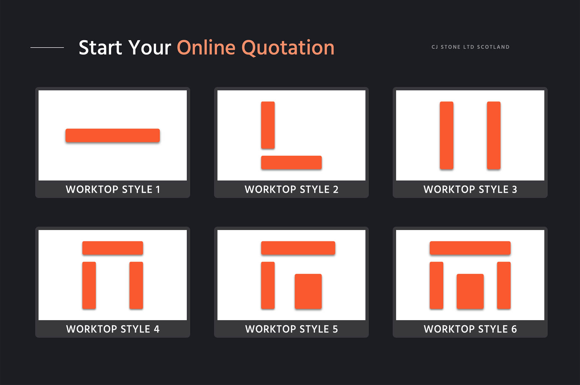 Quotation - Worktop Style 1 | Granite, Quartz & Corian Worktops from CJ ...